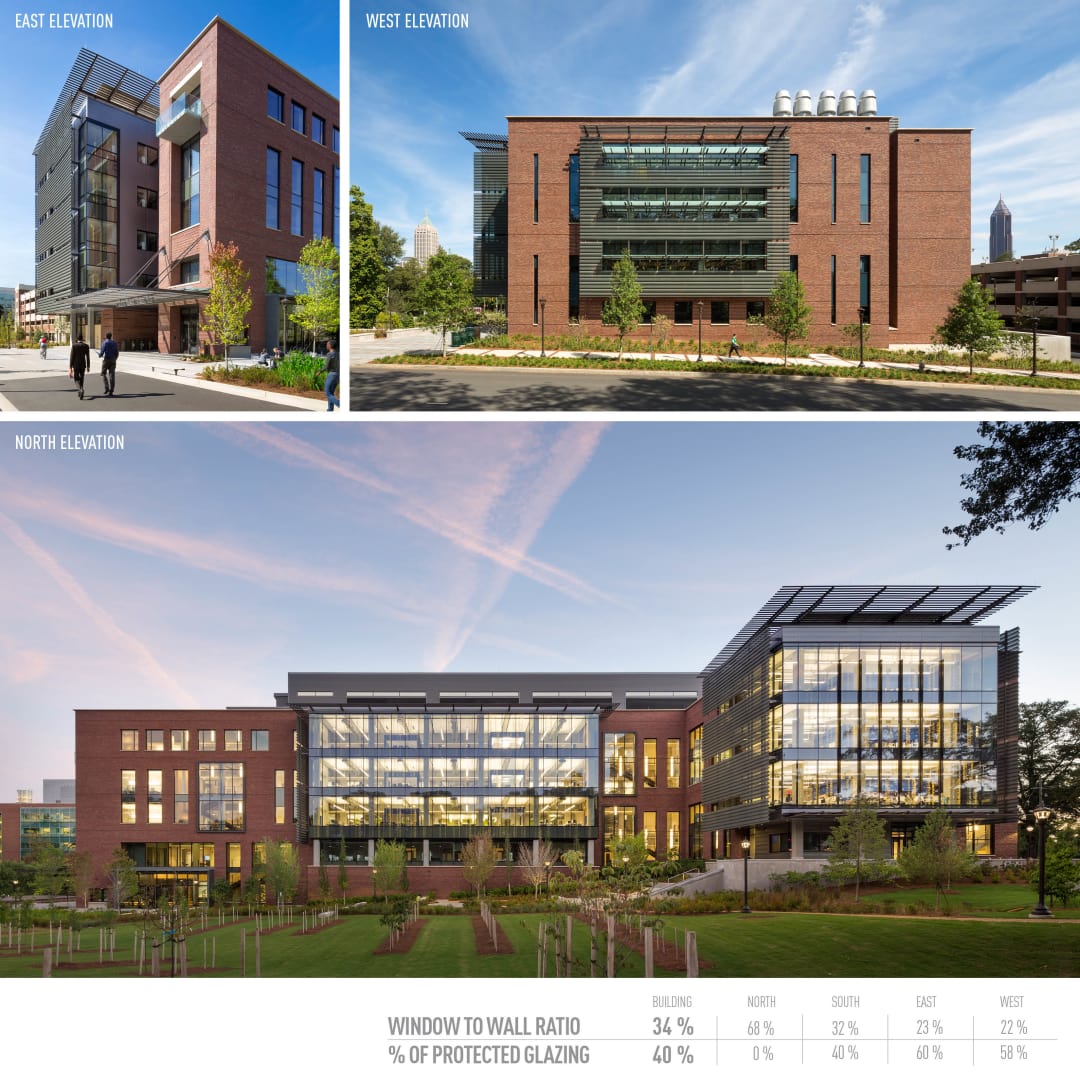 Engineering Sustainability- A Peek Inside One of The Most Sustainable ...
