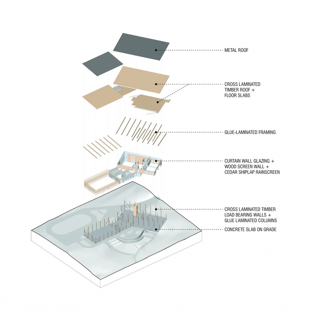 Mass Timber Design: New Levels of Innovation - Cooper Carry