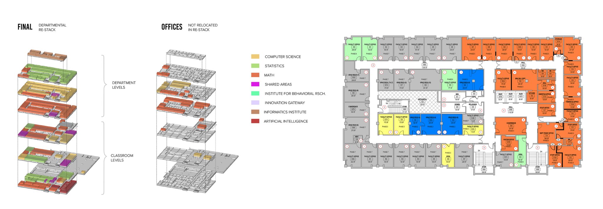 Programming + Predesign - Cooper Carry