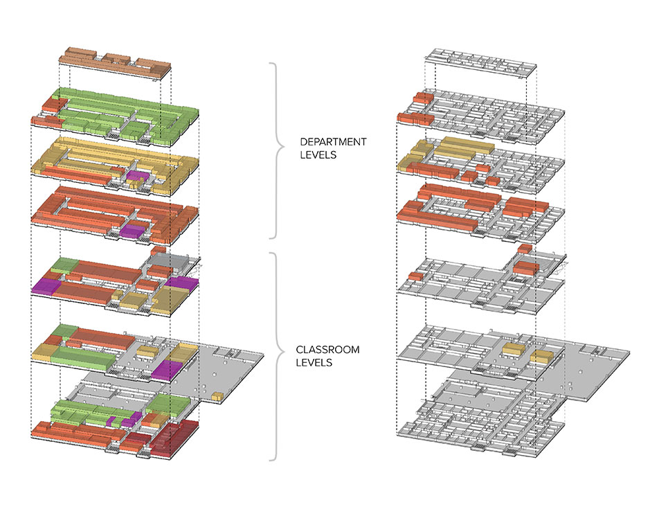 Programming + Predesign - Cooper Carry